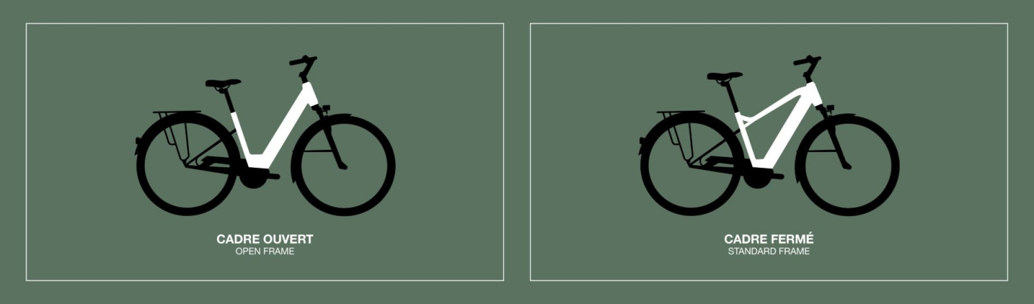 Electric bike: which frame to choose? Open frame or closed frame ...