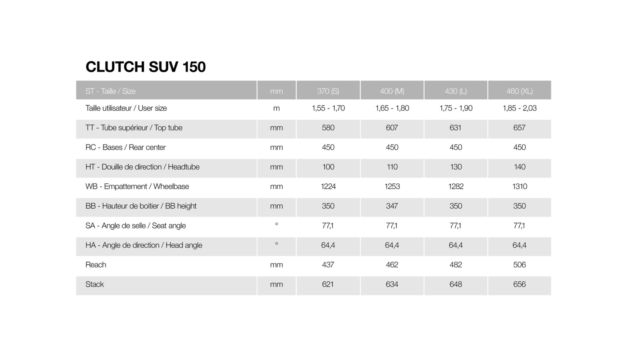 CLUTCH SUV 150.7 EQ - Moustache Bikes